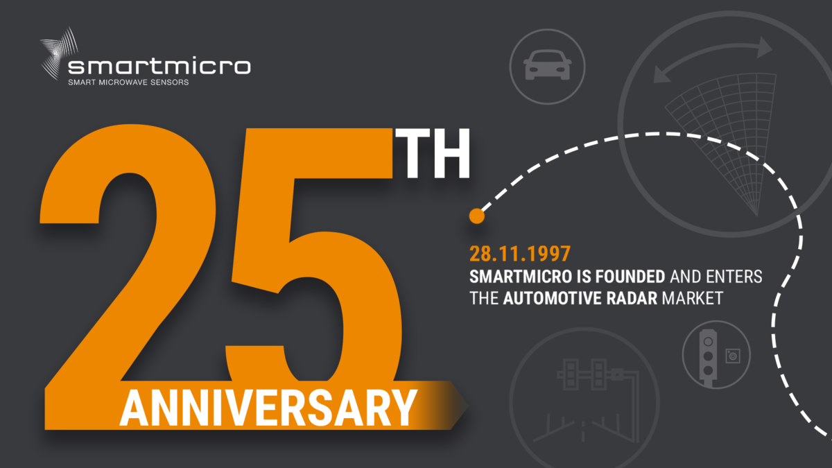25 years smartmicro