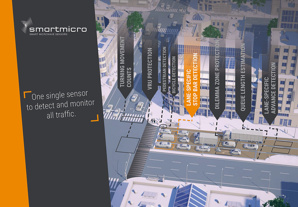 True Presence Detection at the Stop Bar