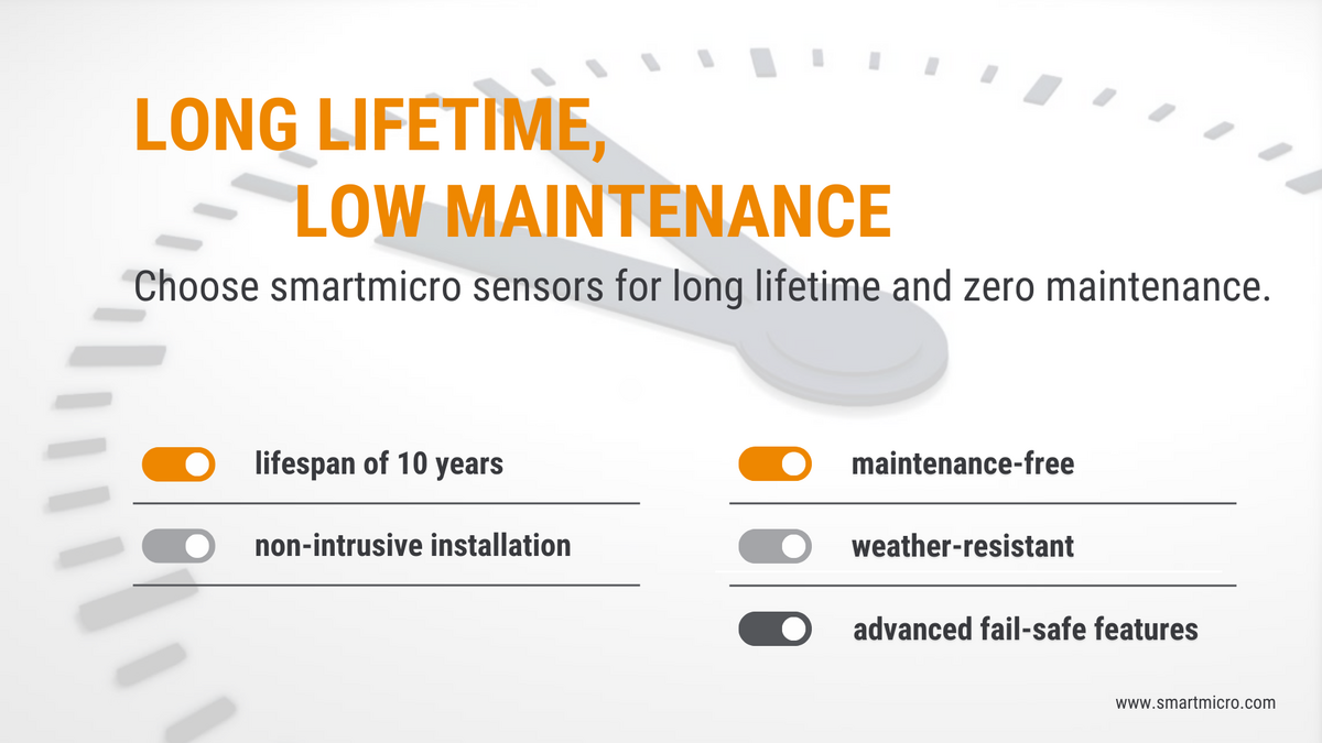 Long lifetime, low maintenance