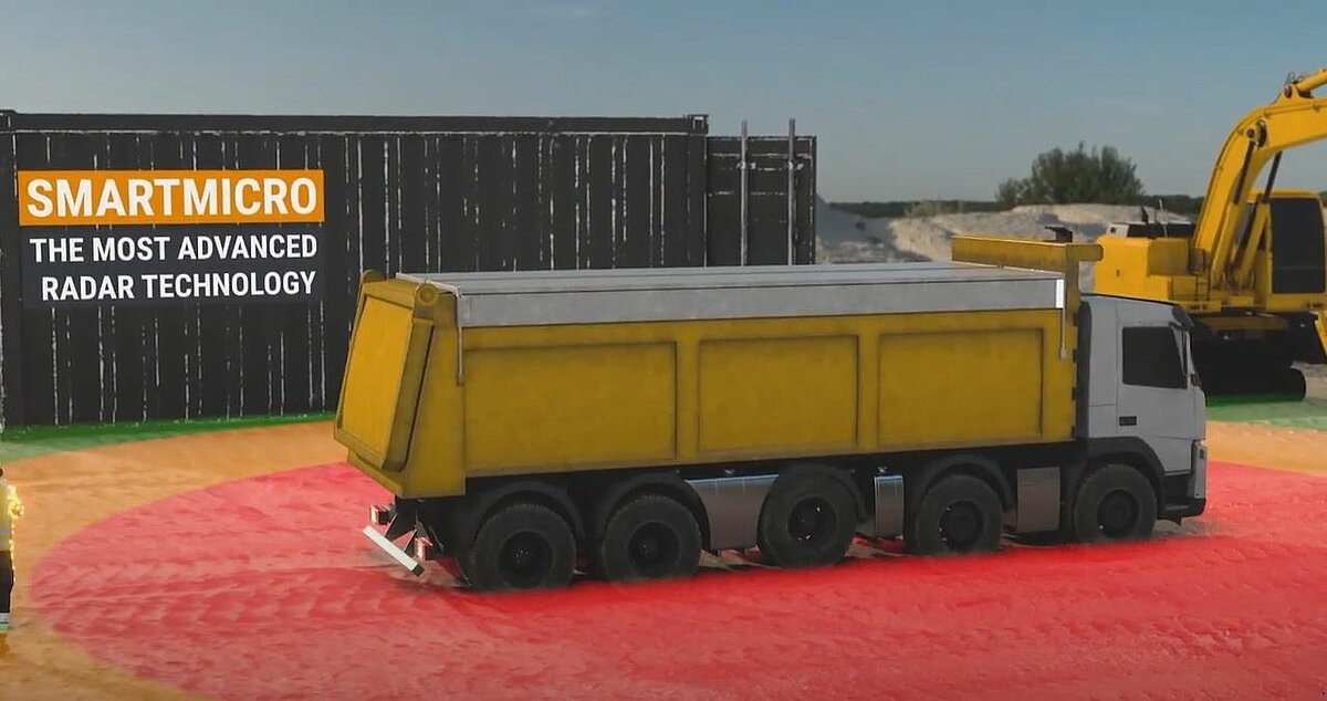 360° Coverage around Heavy Vehicles