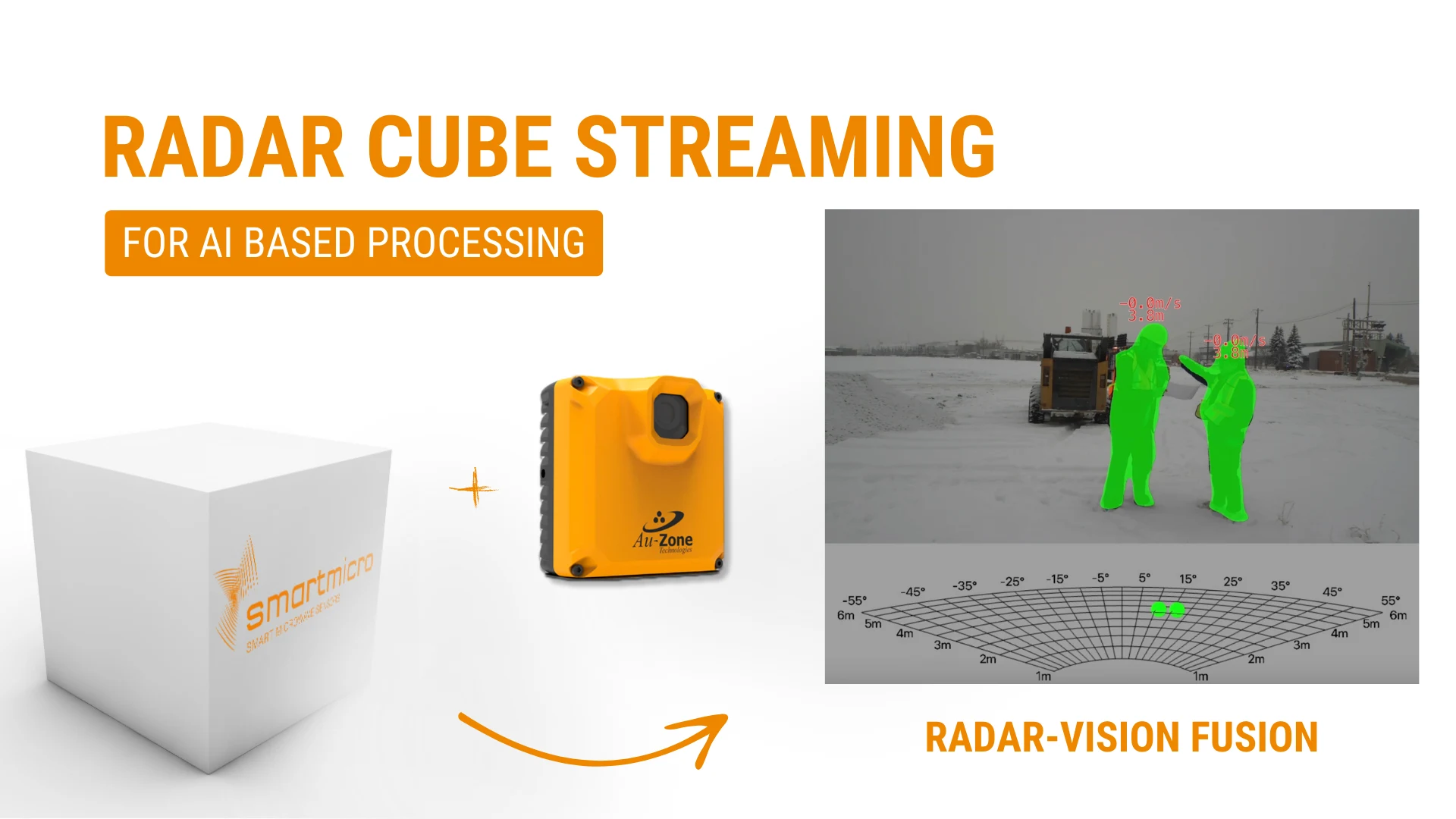 Redefining Spatial Perception for Off-Road Environments - smartmicro ...